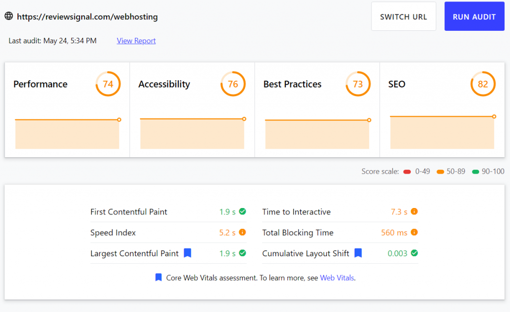 Website Performance Testing Tools Guide - WordPress Hosting Performance ...