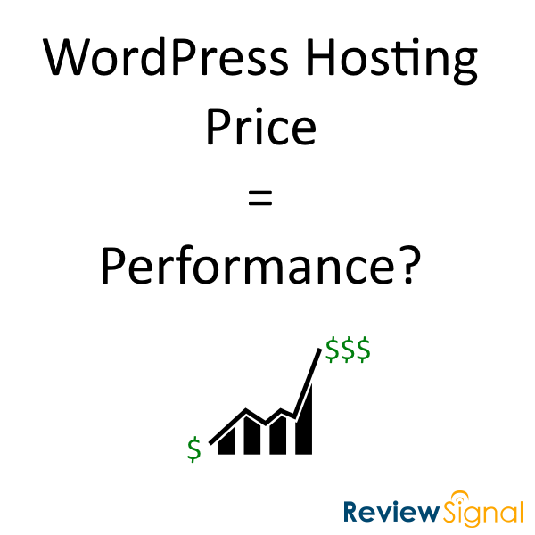 Does Price Give Better Performance Wordpress Hosting Performance Benchmarks